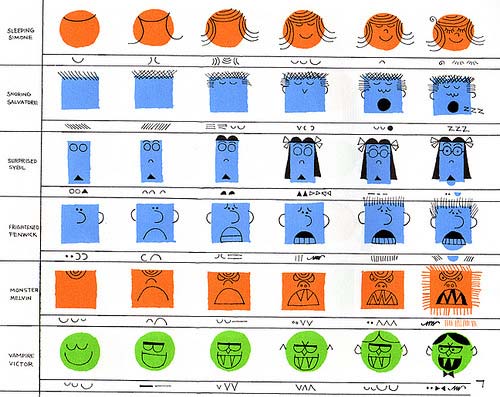 Ed Emberley's Drawing Book of Faces | Handmade Charlotte