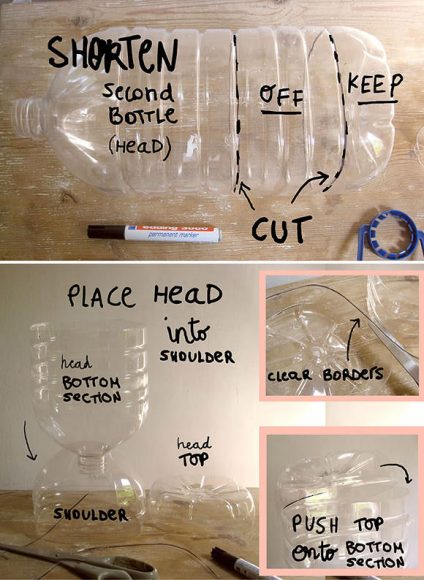 DIY Recycled Plastic Bottle Hairstyling Doll | Handmade Charlotte