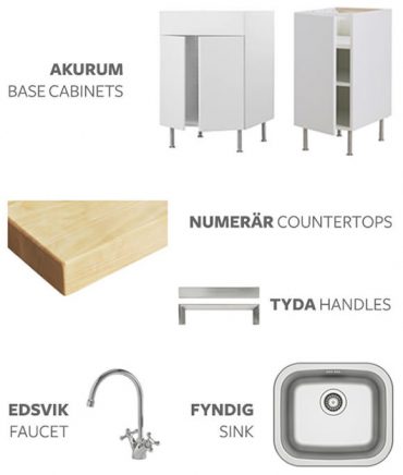 Build A DIY Mini Kitchen For Under $400 | Handmade Charlotte